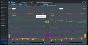 mediSIGHT - Medisoft